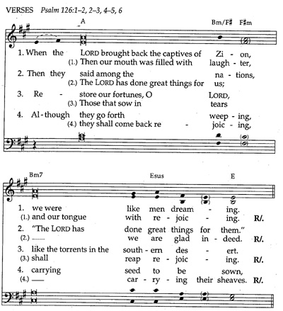 psalm tone notation - MusicaSacra Church Music Forum